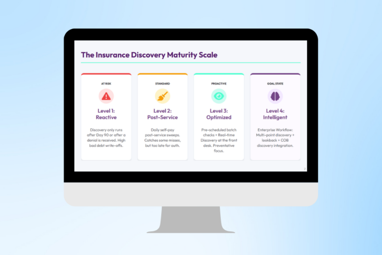 Health Insurance Discovery & Eligibility Software - maxRTE