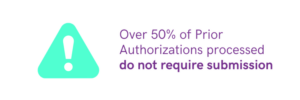 Verify if a Prior Authorization is Required by CPT Code - maxRTE